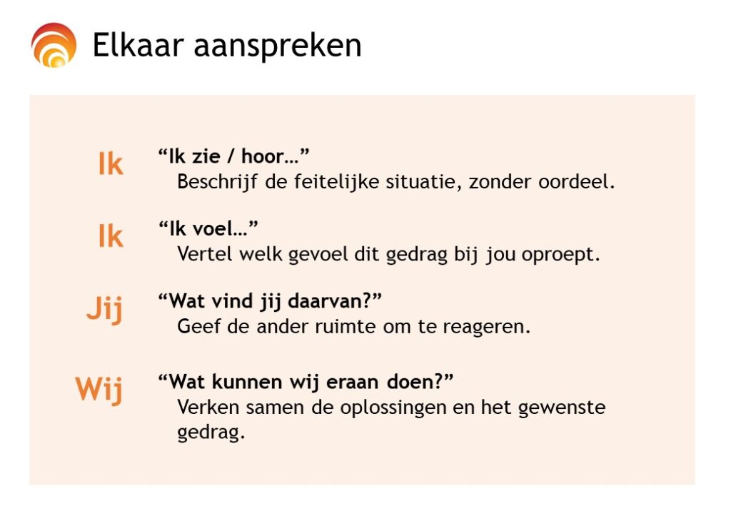 Waarom een ander aanspreken best lastig is - VISA